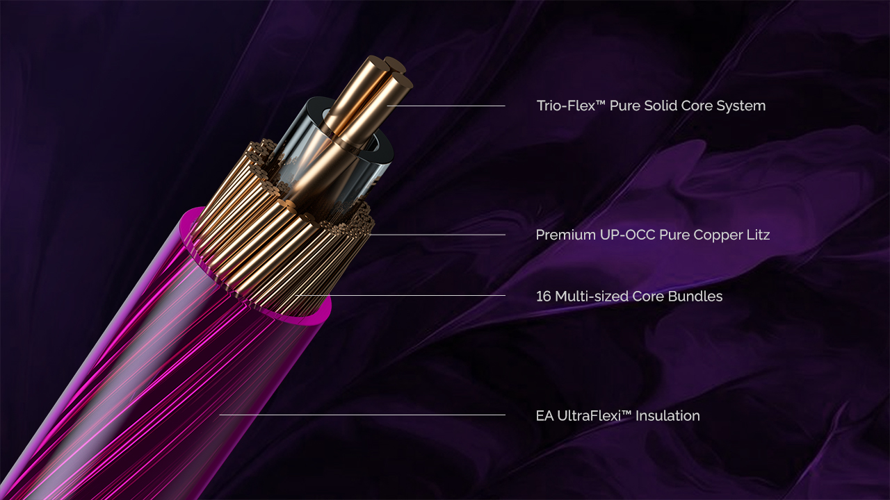 Effect Audio CODE 24C Limited Edition IEM Cable (2-Pin + MMCX)